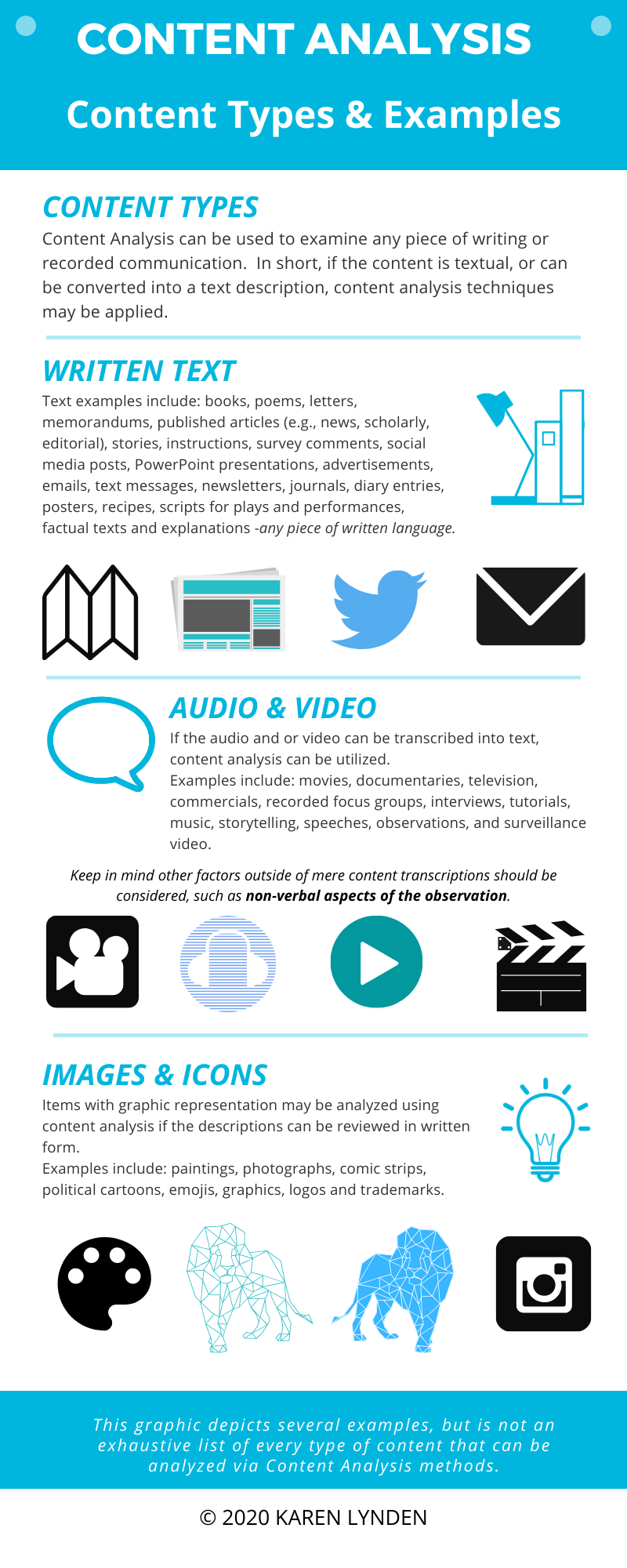 An Academic Guide to Content Analysis – Heather Carle