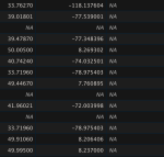 Importing and fixing missing data in R Studio – Heather Carle
